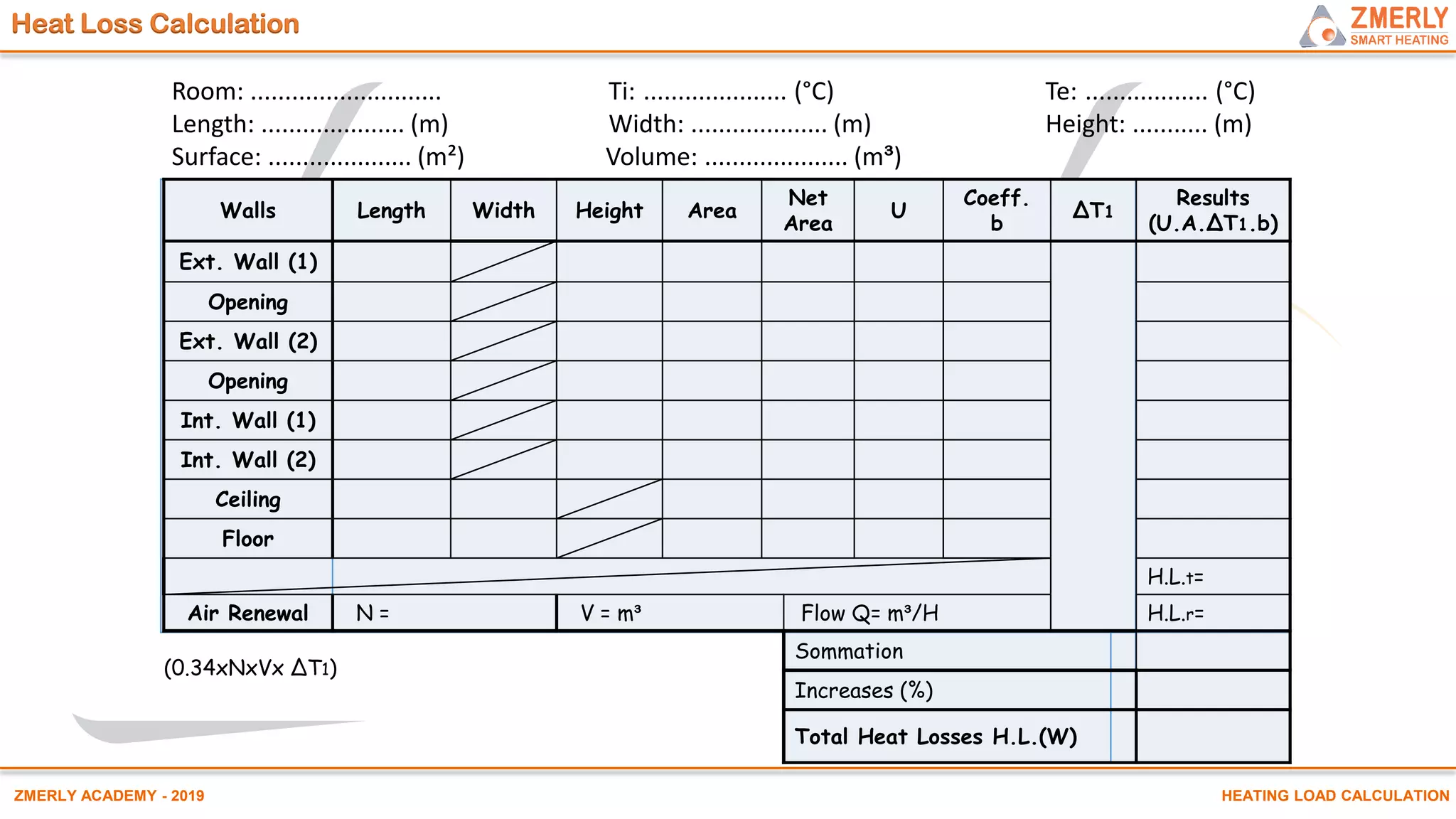 Zmr heating load calculation | PPT