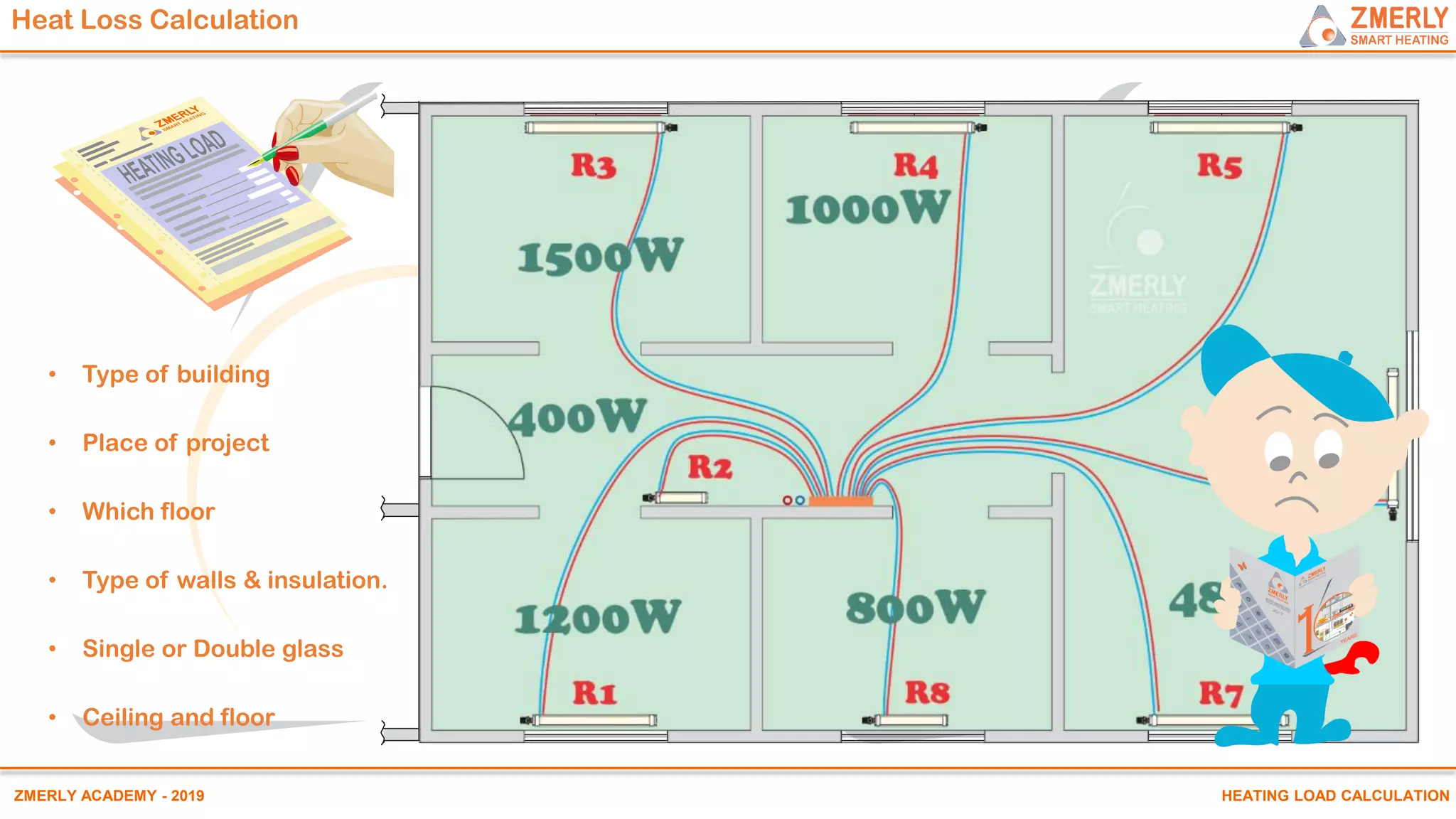 Zmr heating load calculation | PPT