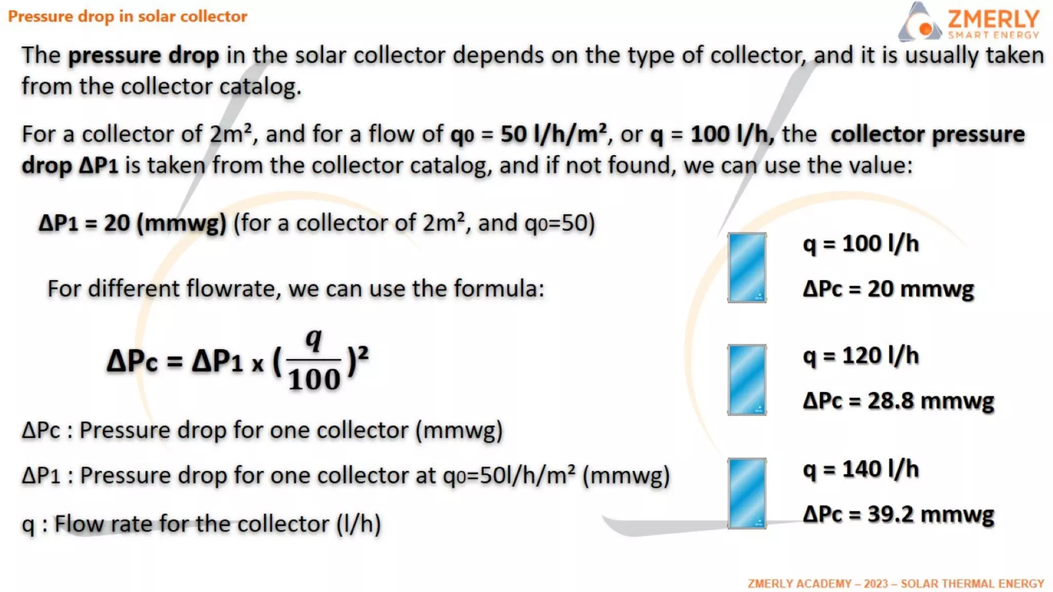 ZMR Solar System Sizing | PDF