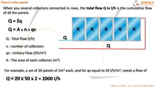 ZMR Solar System Sizing | PDF