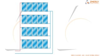 ZMR Solar System Sizing | PDF
