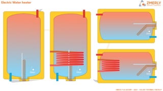 ZMR Storage Tanks | PDF