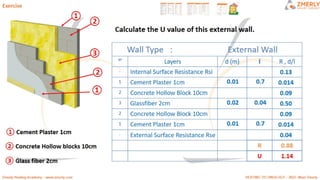 ZMR U VALUE CALCULATION | PDF