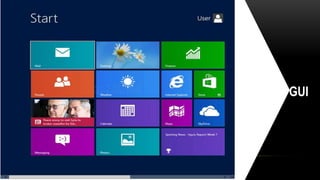 Components of Computer | PPT