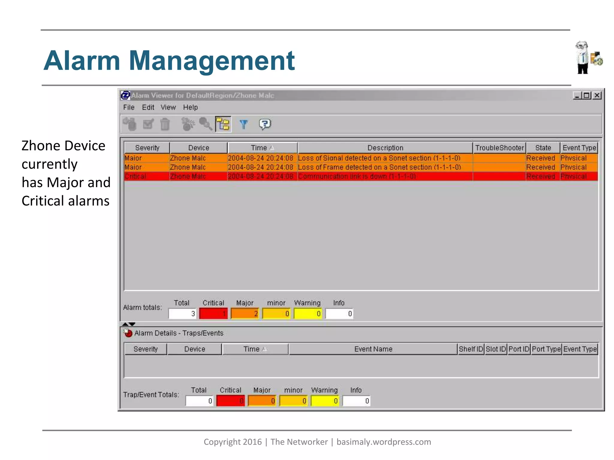 Introduction to Zhone Management System (ZMS) | PPTX