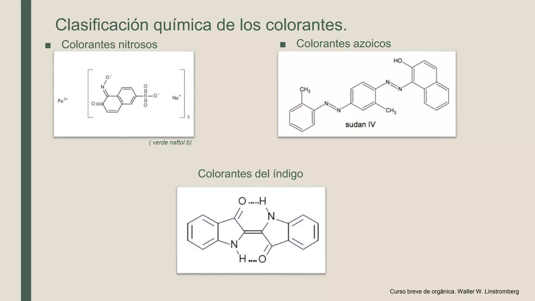 Efecto de-los-colorantes-sobre-el-crecimiento-de los microorganismos | PPTX