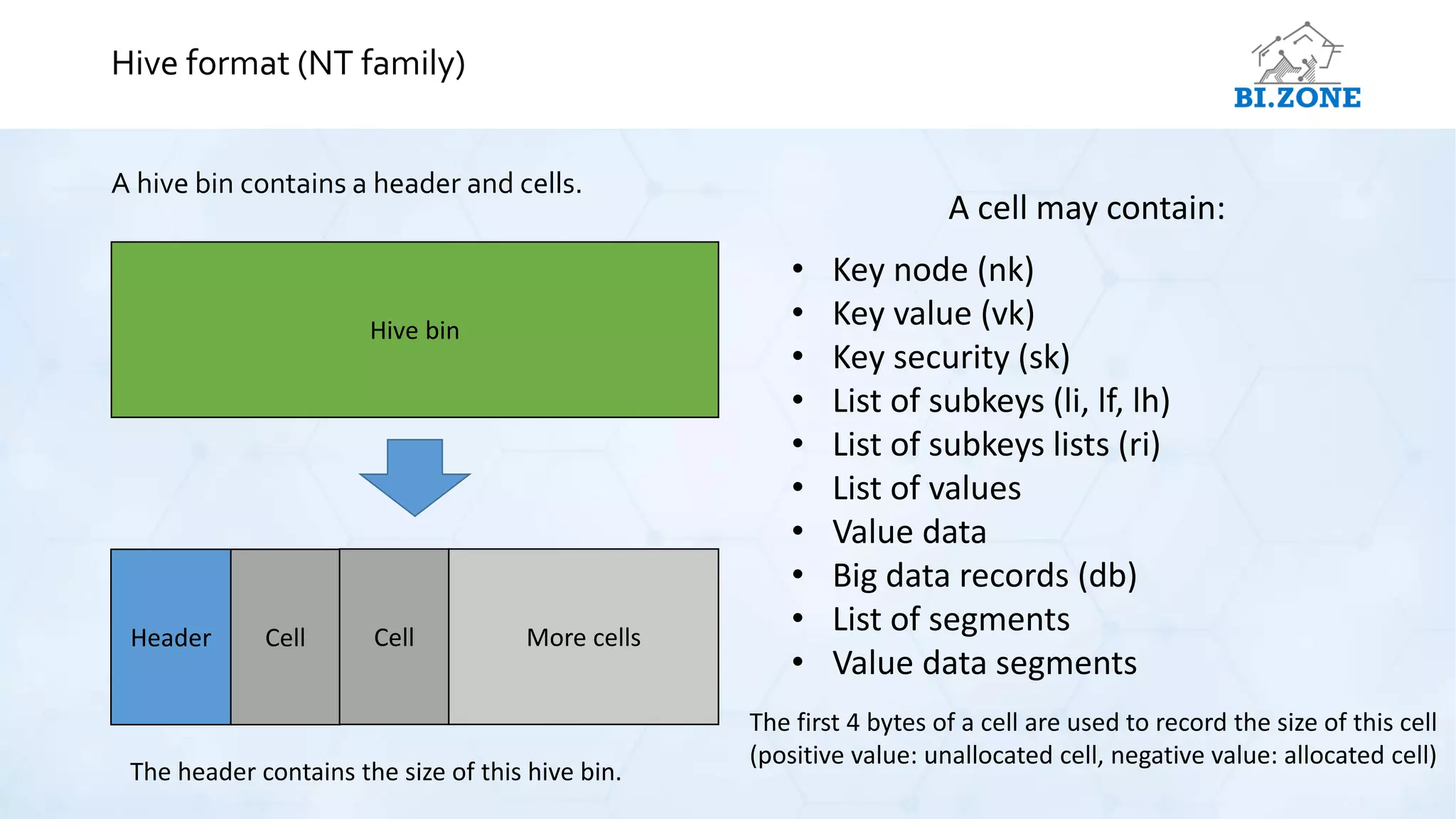 In-depth forensic analysis of Windows registry files | PDF