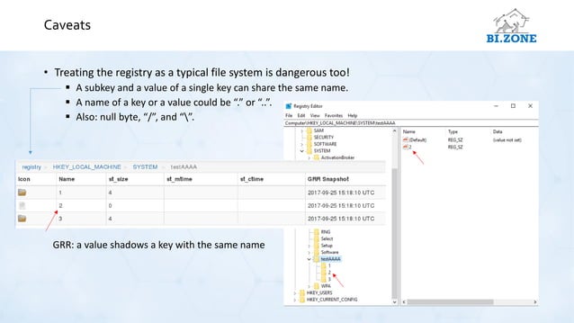 In-depth forensic analysis of Windows registry files | PDF