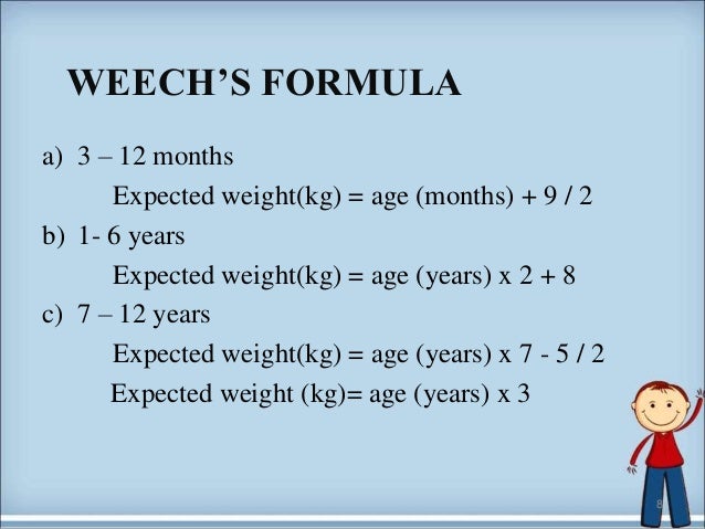 Paediatric Anthropometry