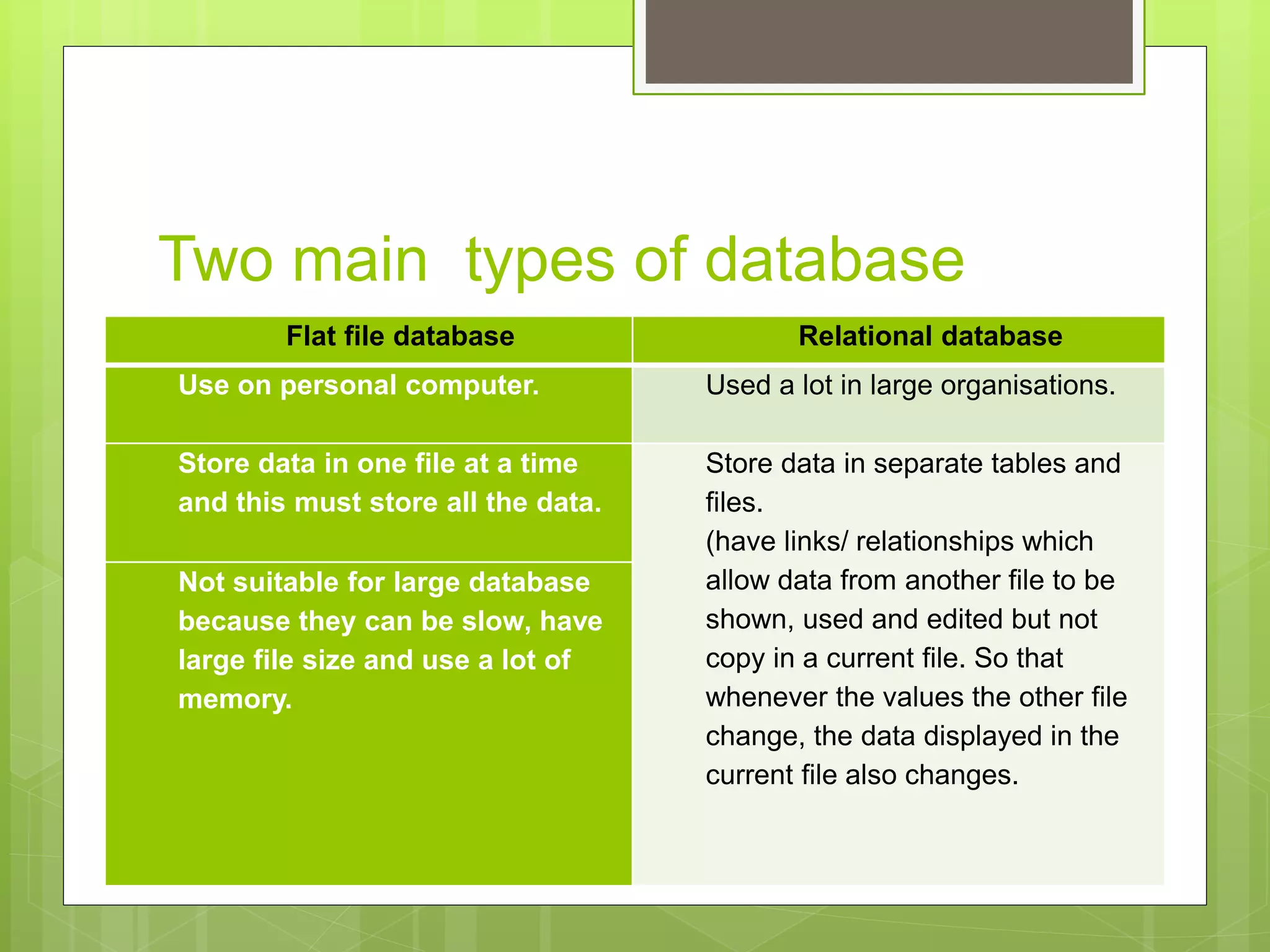 Building a-database | PPTX