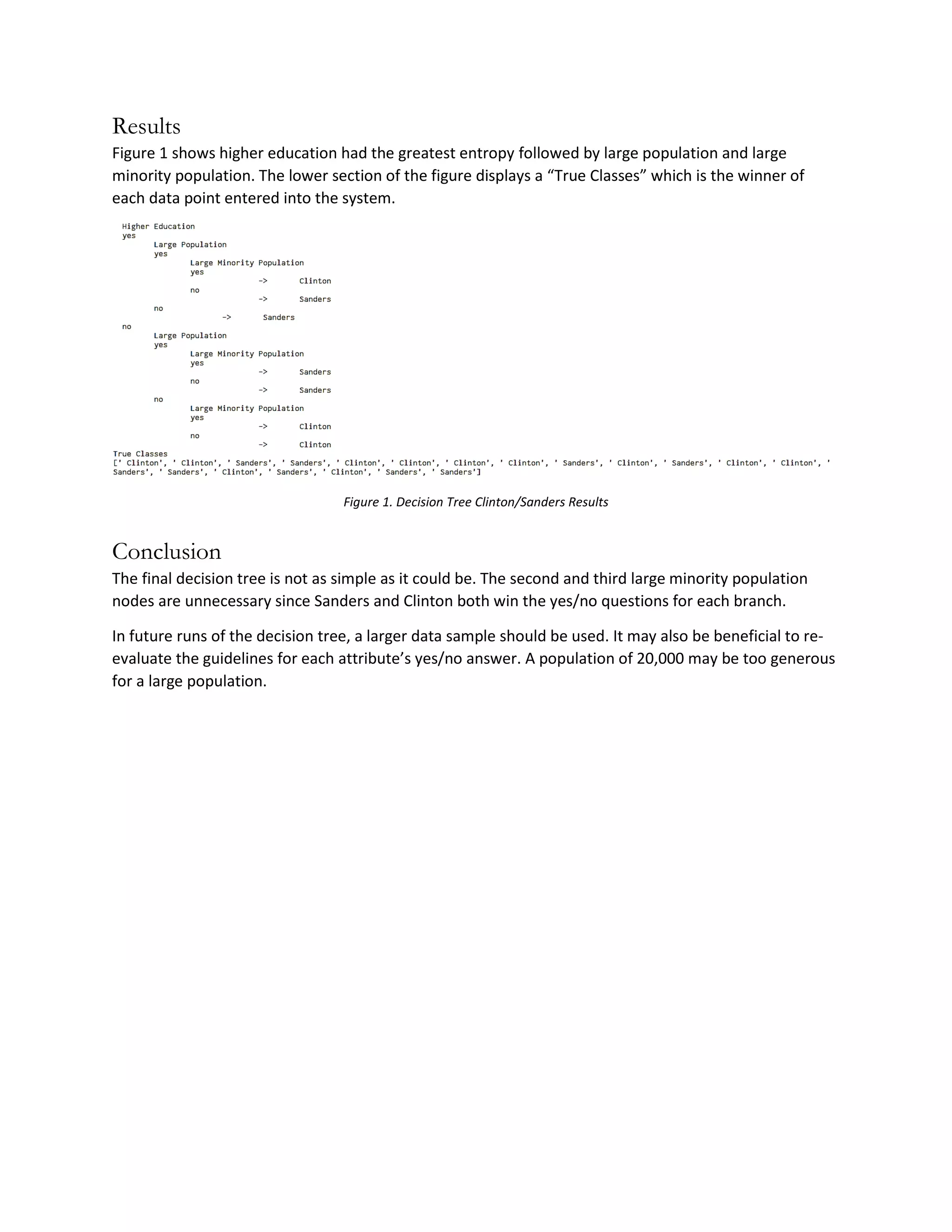 Decision Tree for Democratic Primary | PDF | Elections | Politics