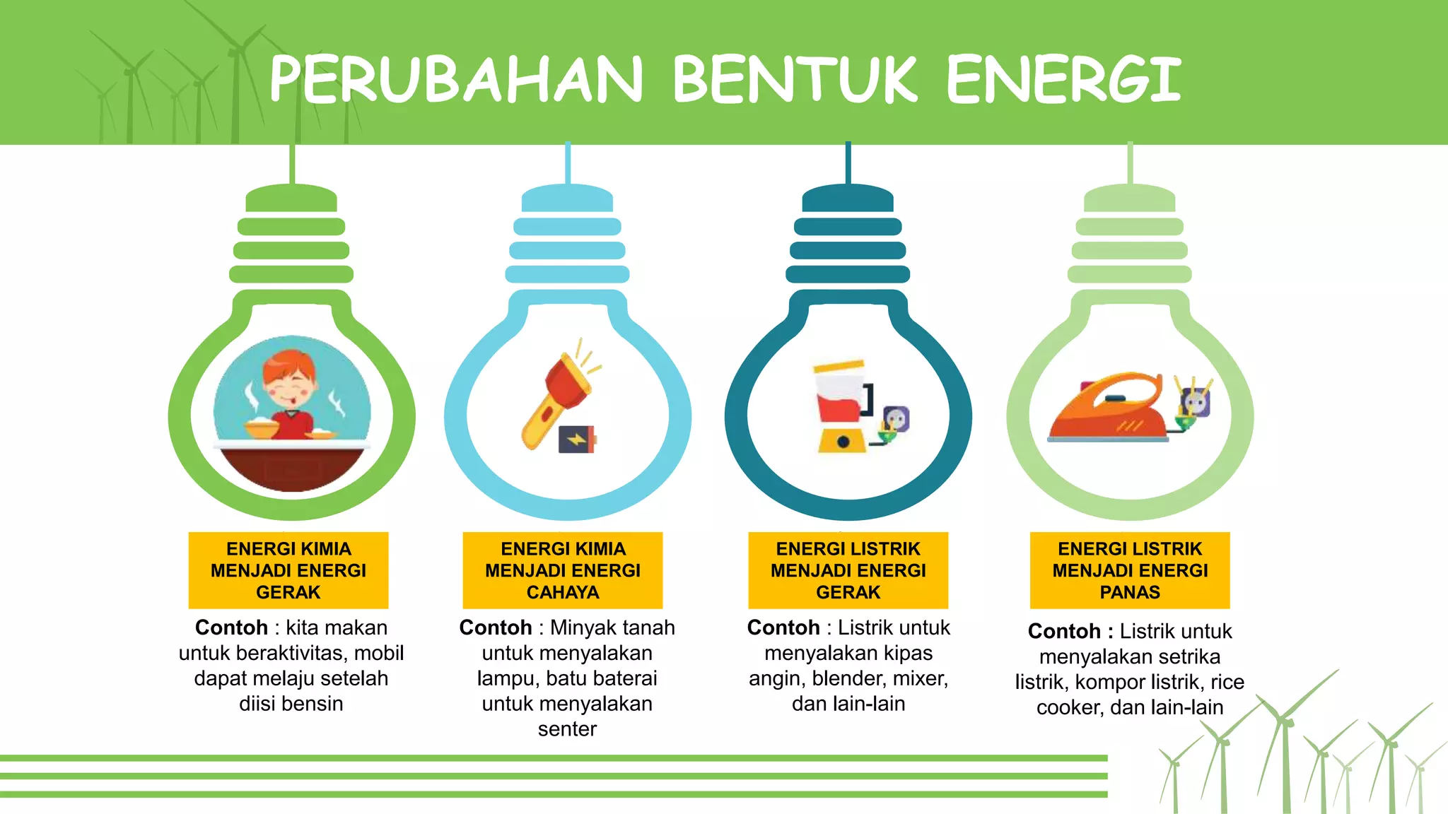 Materi energi kelas_7_(1_oktober_2020) | PPTX