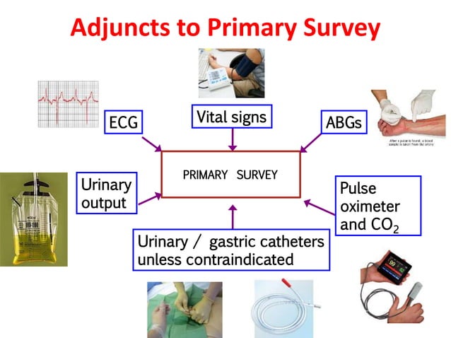 Primary survey in Trauma | PPTX | First Aid | Injuries