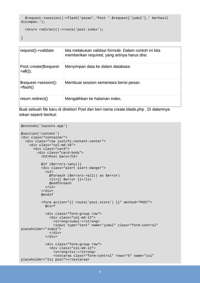 Belajar membuat modul crud di laravel 5 | PDF
