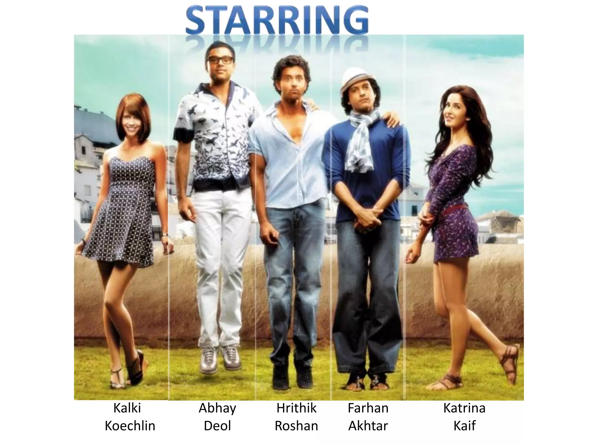 Znmd Zindagi Na Milegi Dobara | PPTX