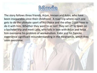 Znmd Zindagi Na Milegi Dobara | PPTX