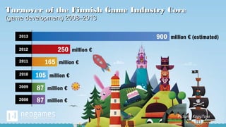 Suvi Latva 'Finnish Game Industry: State of Play' Neogames | PPT