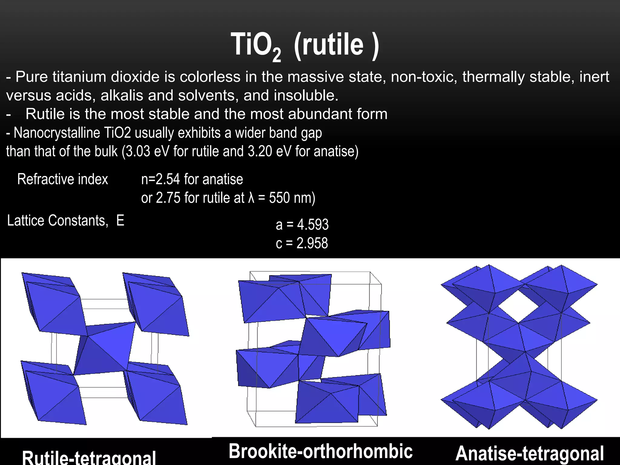 Zno tio2 coreshell- independent study- HUST | PPT