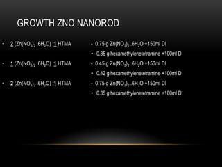 Zno tio2 coreshell part 2 | PPT