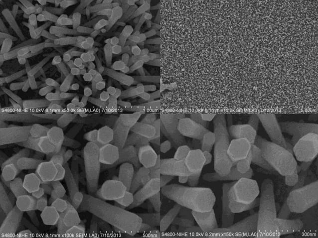 Zno tio2 coreshell | PPT