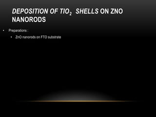 Zno tio2 coreshell | PPT