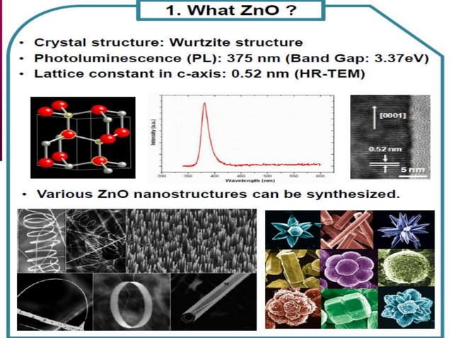 Zno tio2 coreshell | PPT