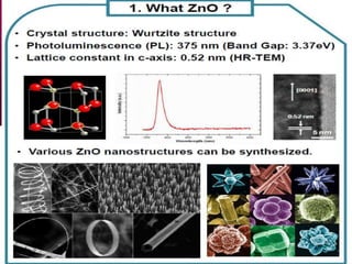 Zno tio2 coreshell | PPT