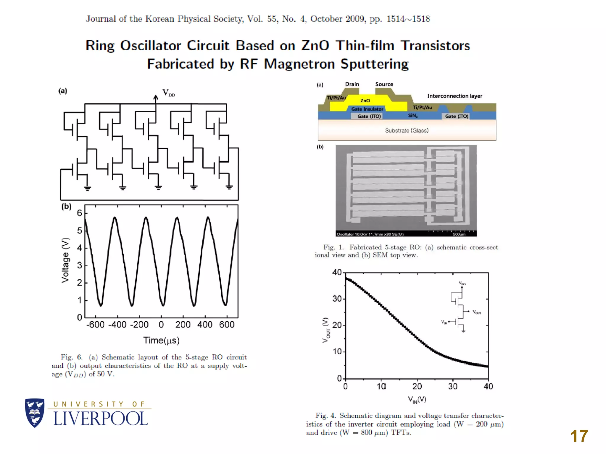 ZnO based transparent electronics | PPT