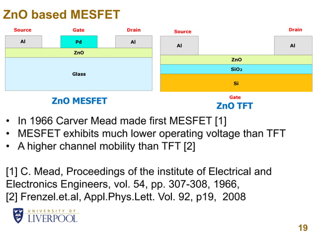 ZnO based transparent electronics | PPT