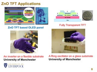 ZnO based transparent electronics | PPT