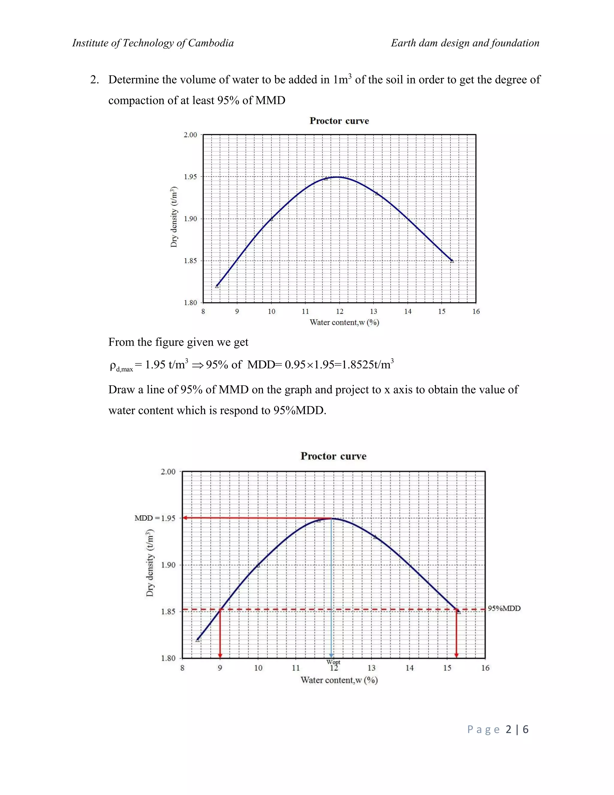 Earth dam design and protection new | PDF