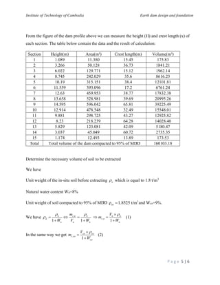 Earth dam design and protection new | PDF
