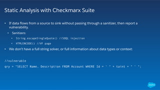 Secure Salesforce: Code Scanning with Checkmarx | PDF