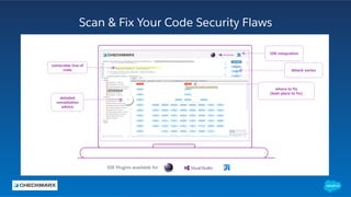 Secure Salesforce: Code Scanning with Checkmarx | PDF