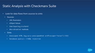 Secure Salesforce: Code Scanning with Checkmarx | PDF