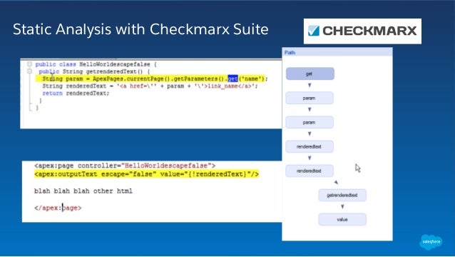 Secure Salesforce Code Scanning With Checkmarx
