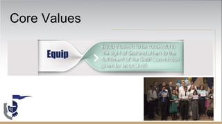 GLBA Overview Presentation | PPT