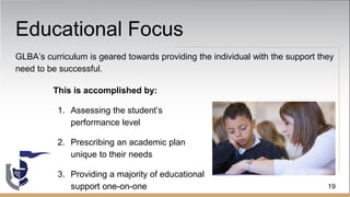 GLBA Overview Presentation | PPT