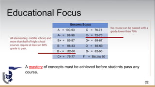 GLBA Overview Presentation | PPT