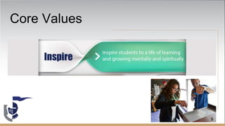 GLBA Overview Presentation | PPT