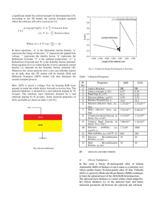 Study and Analysis of Electrical Behavior for ZnTe-InSb Heterojunction. | PDF