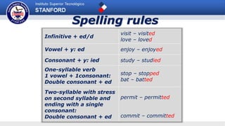 PRESENT PERFECT VS SIMPLE PAST | PPT