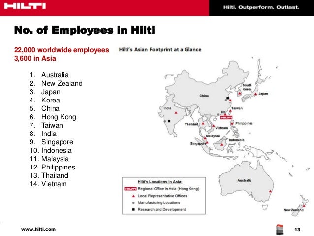Hilti - Developing a talent pipeline from within
