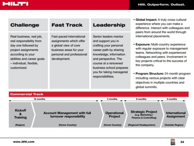 Hilti - Developing a talent pipeline from within
