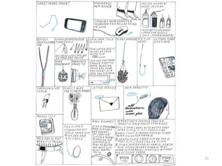 Alternative Uses | PPTX