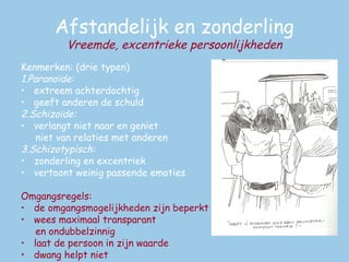 Zo ben ik nu eenmaal! | PPT