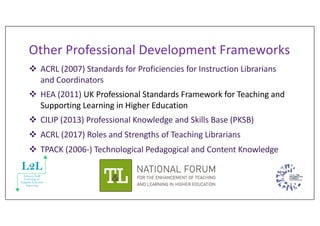 Librarians as teachers: reframing our professional development - Cleary, Corrall & Delaney | PPT