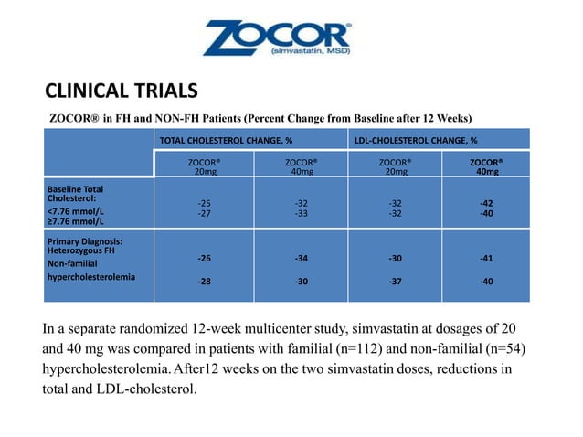 Zocor product monograph | PPTX | Heart and Cardiovascular Diseases ...
