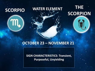 Zodiac Signs Vocabulary | PPTX