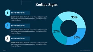 Zodiac Signs PowerPoint Template . ..... | PPTX